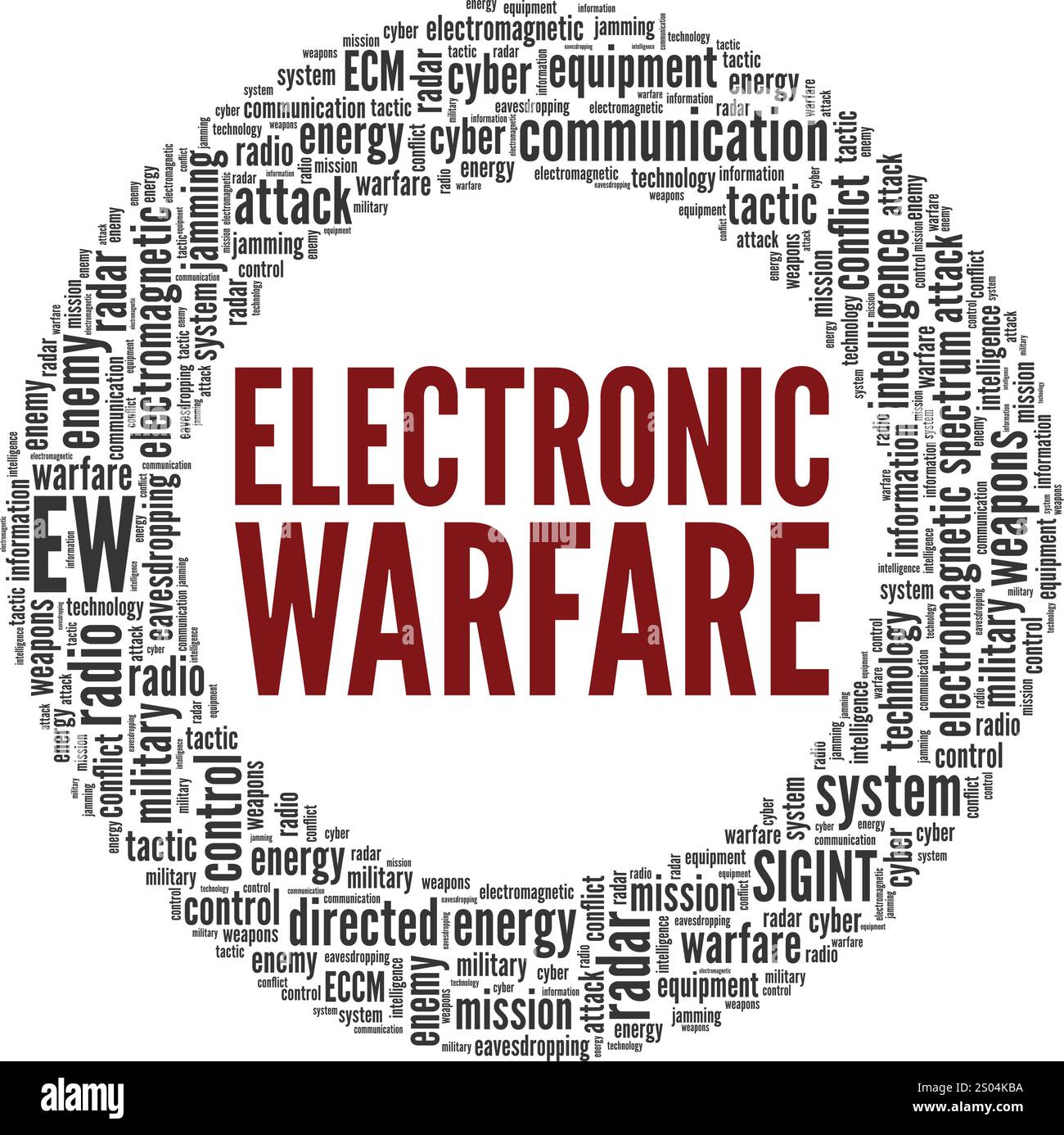 Electronic Warfare word cloud conceptual design isolated on white ...