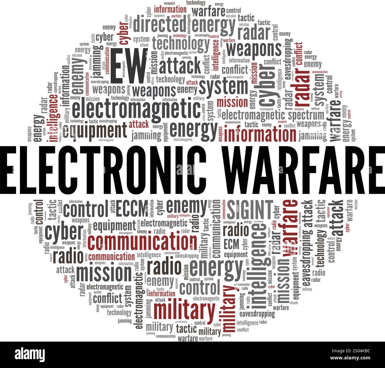 Electronic warfare word cloud hi-res stock photography and images - Alamy