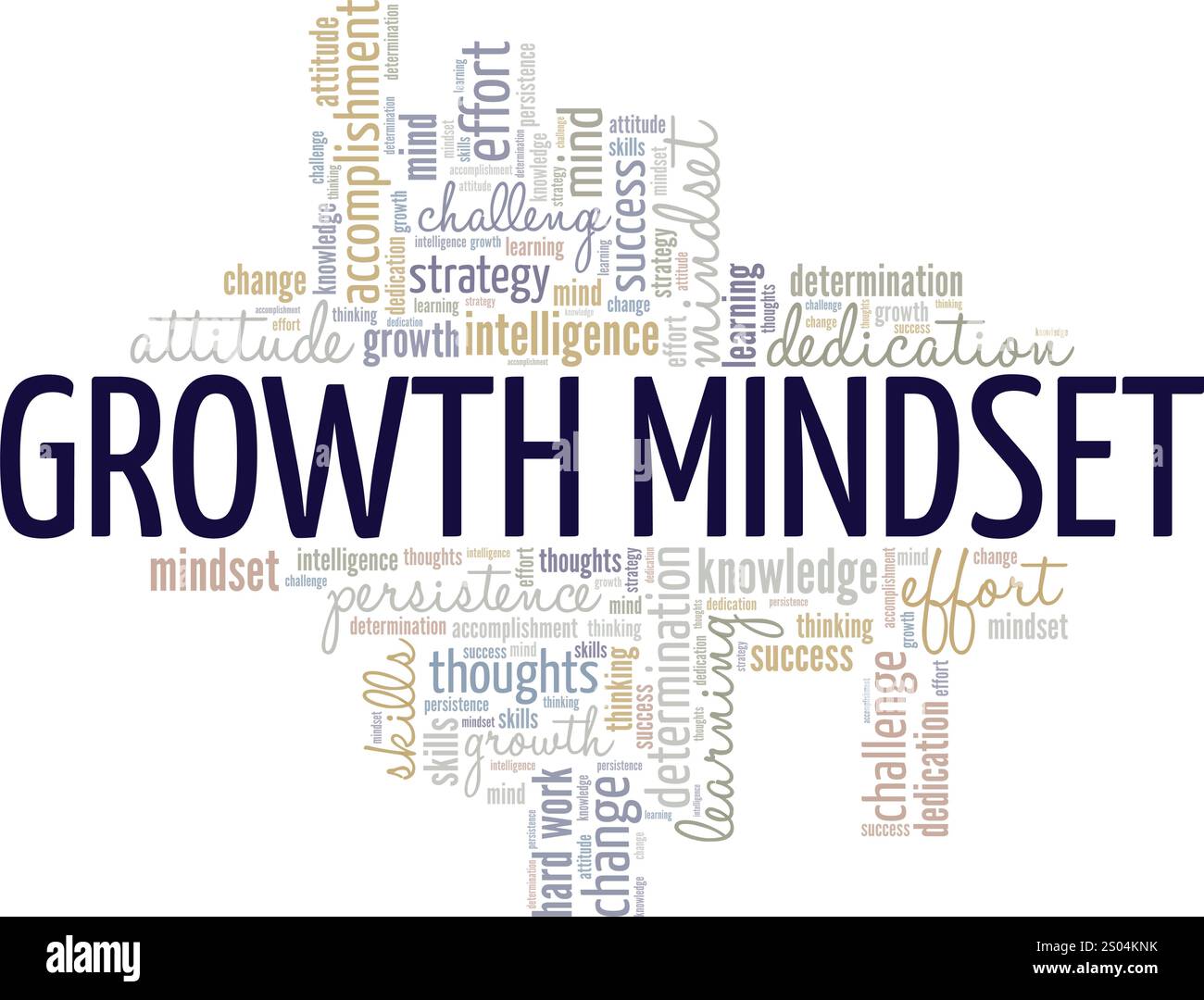 Growth Mindset word cloud conceptual design isolated on white ...