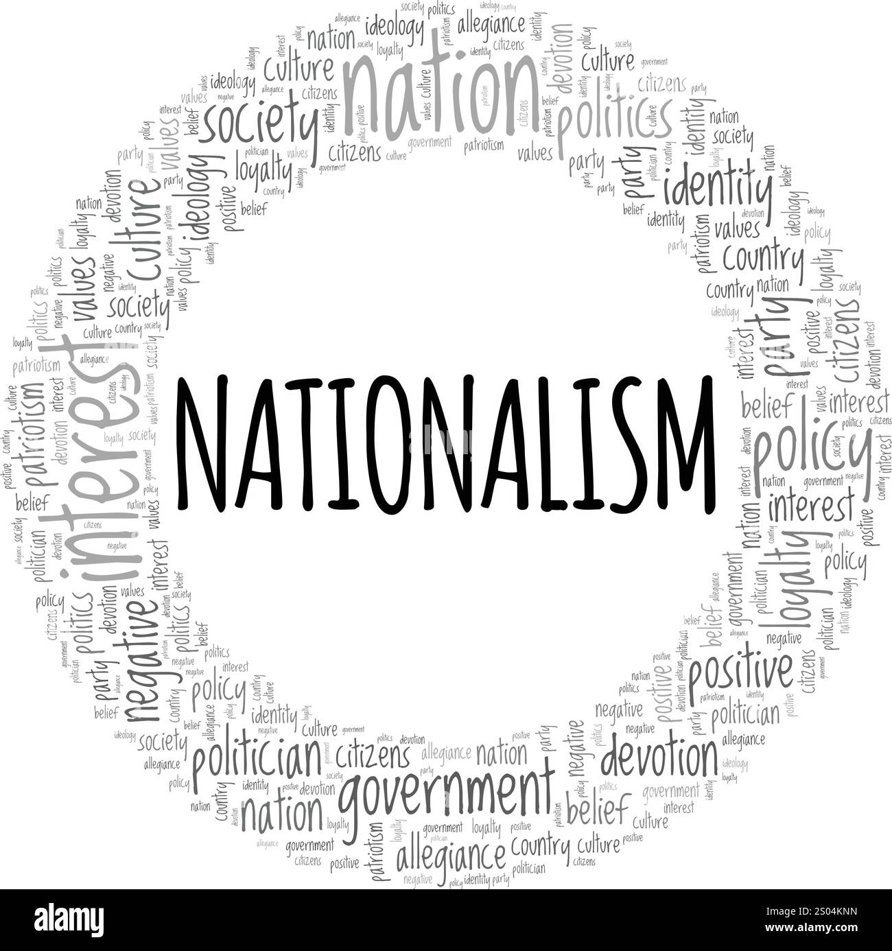 Nationalism word cloud conceptual design isolated on white background ...