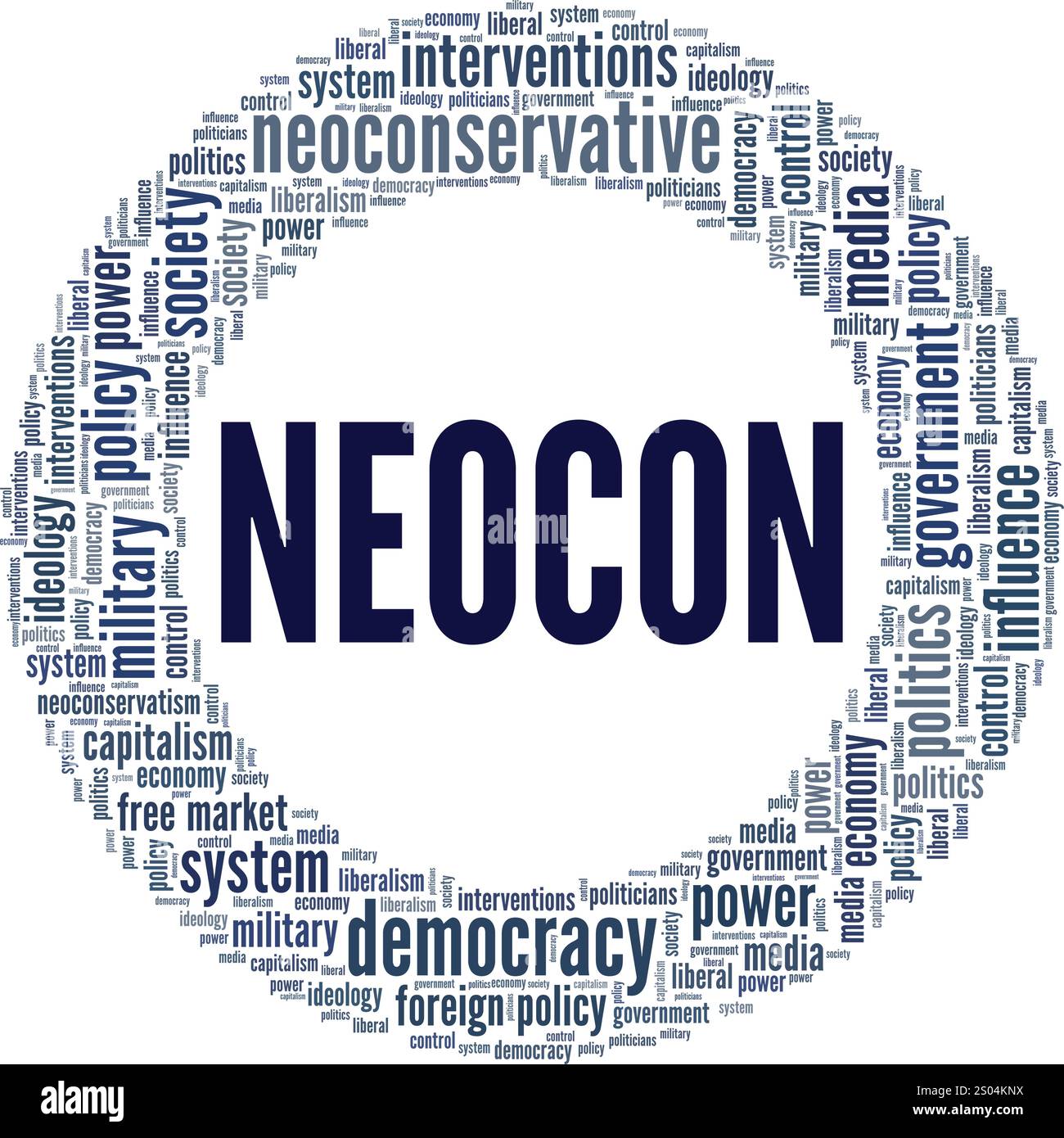 Neoconservative- Neocon word cloud conceptual design isolated on white ...