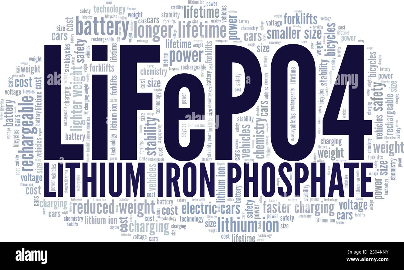 Lithium Iron Phosphate LiFePO4 word cloud conceptual design isolated on ...