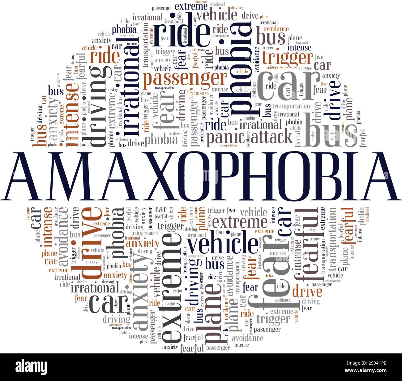Amaxophobia: Fear of Driving word cloud conceptual design isolated on ...