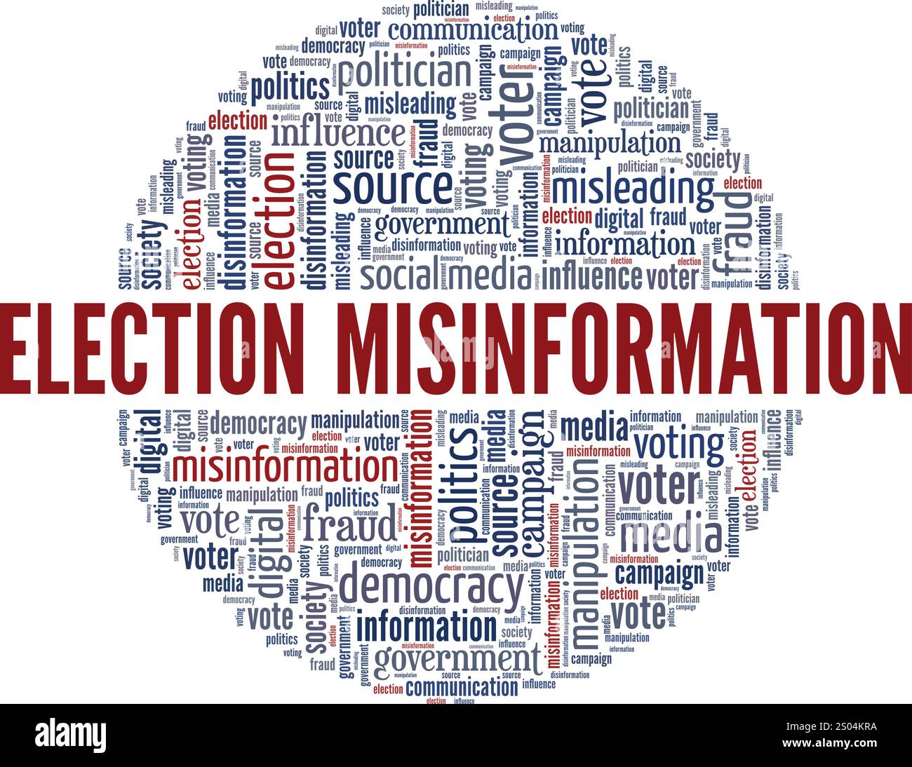 Election Misinformation word cloud conceptual design isolated on white ...