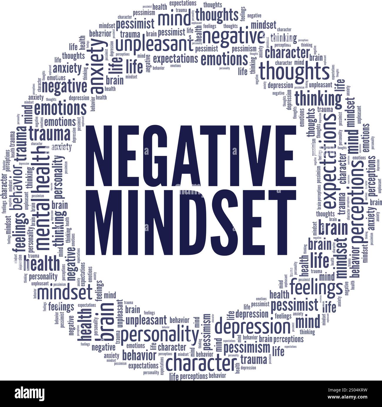 Negative Mindset word cloud conceptual design isolated on white ...