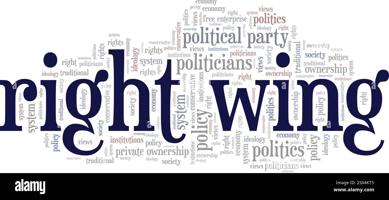 Right Wing word cloud conceptual design isolated on white background ...