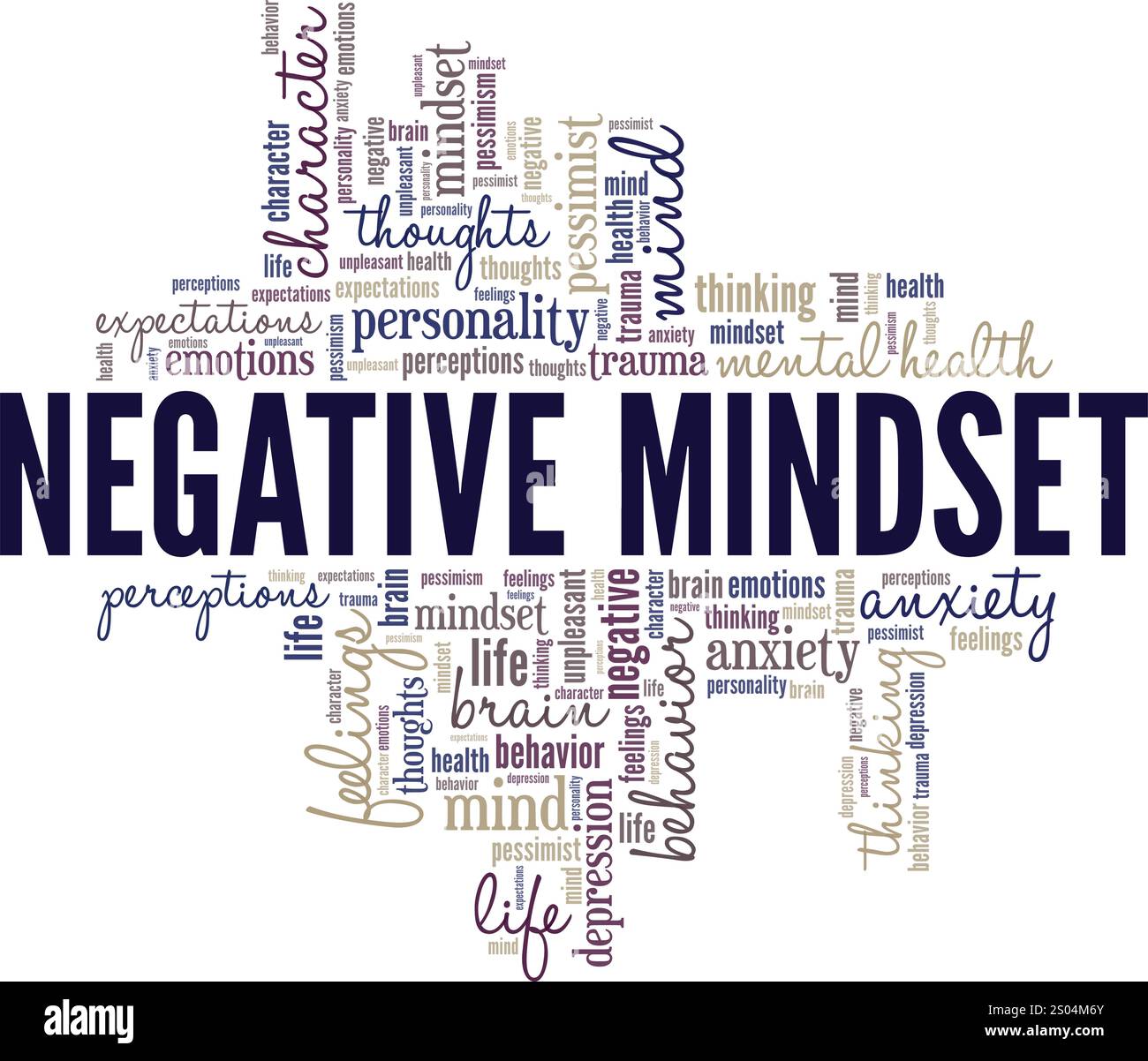 Negative Mindset word cloud conceptual design isolated on white ...