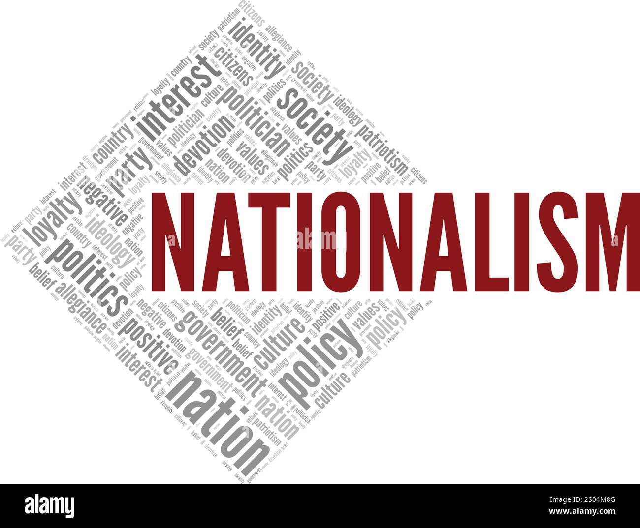 Nationalism word cloud conceptual design isolated on white background ...