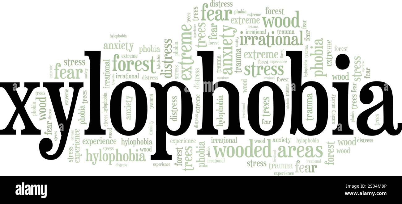 Xylophobia: Fear of Wooded Areas word cloud conceptual design isolated ...