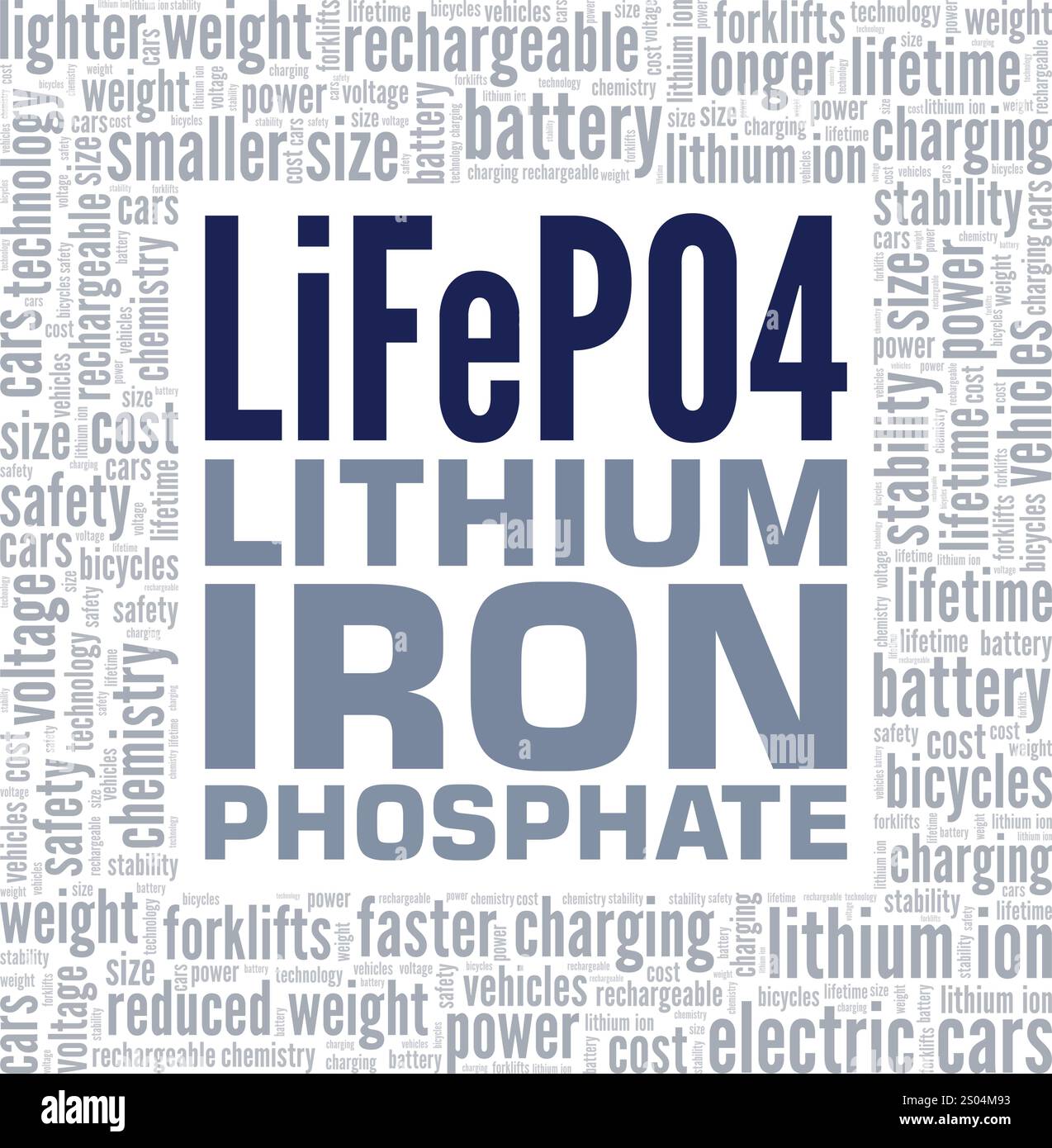 Lithium Iron Phosphate LiFePO4 word cloud conceptual design isolated on ...