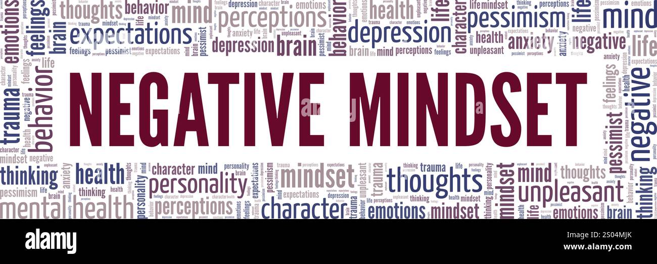 Negative Mindset word cloud conceptual design isolated on white ...