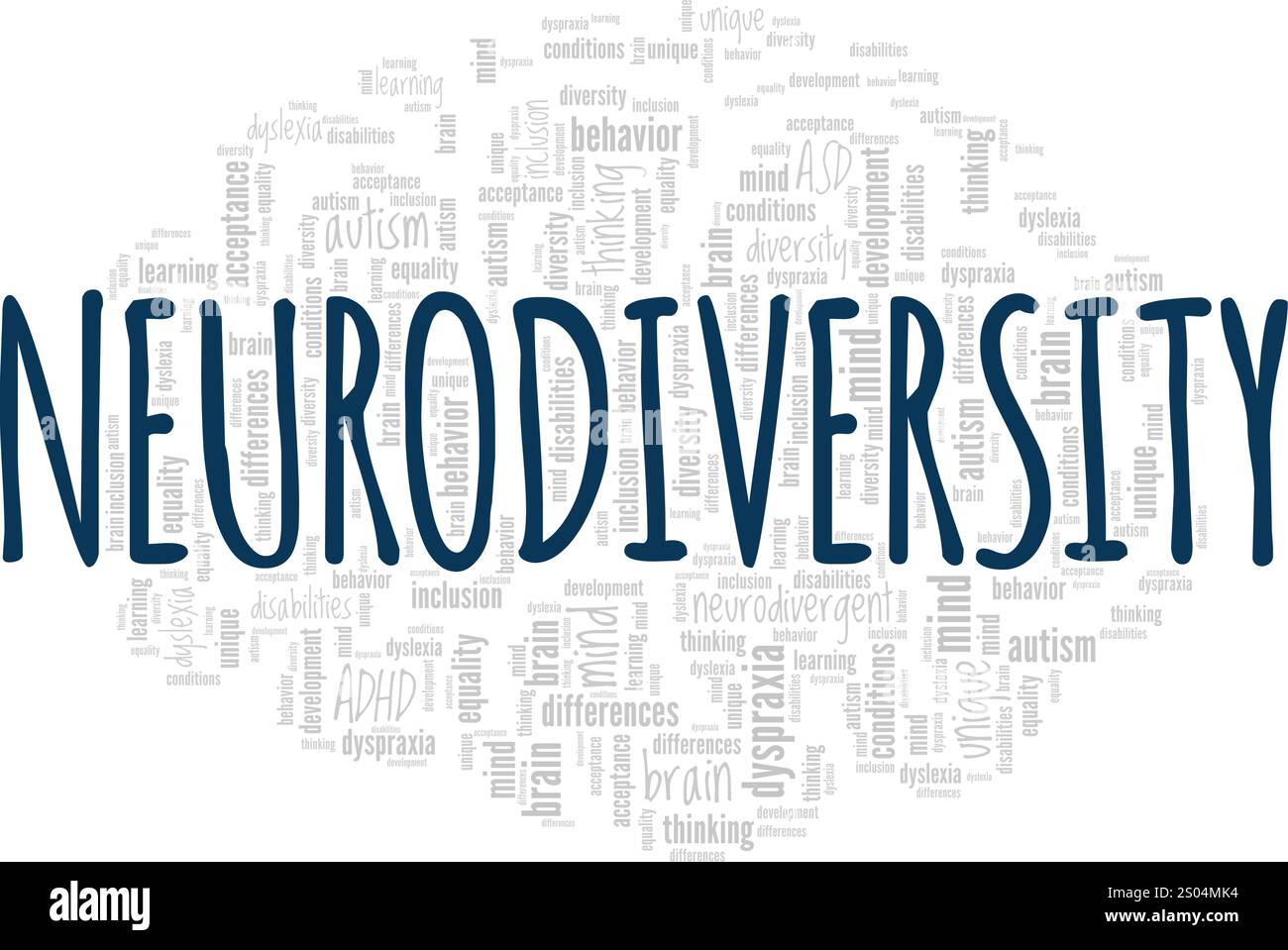 Neurodiversity word cloud conceptual design isolated on white ...
