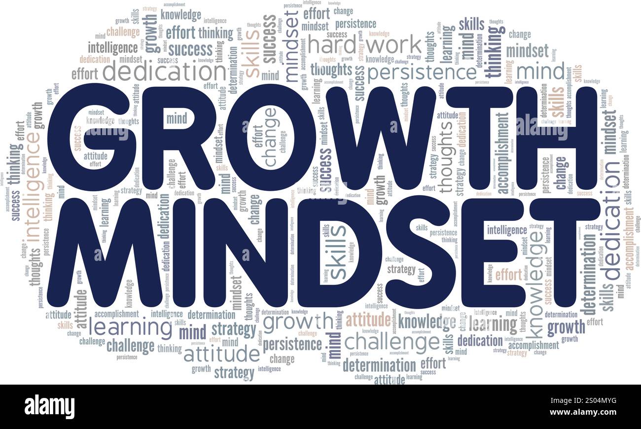 Growth Mindset word cloud conceptual design isolated on white ...