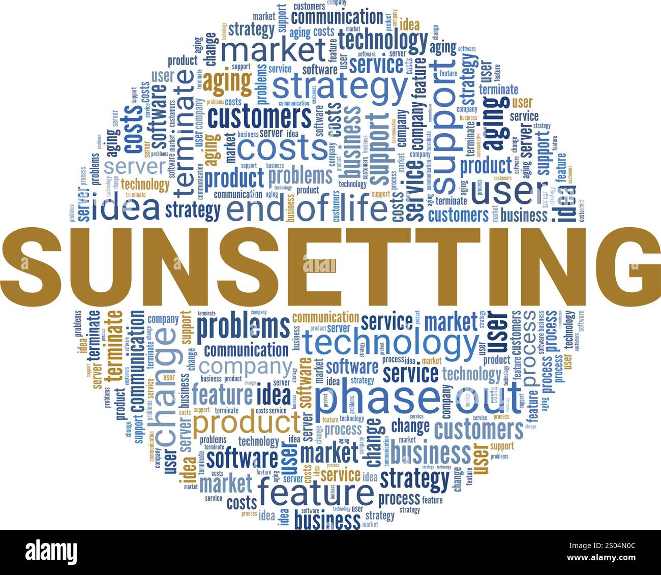 Sunsetting word cloud conceptual design isolated on white background ...