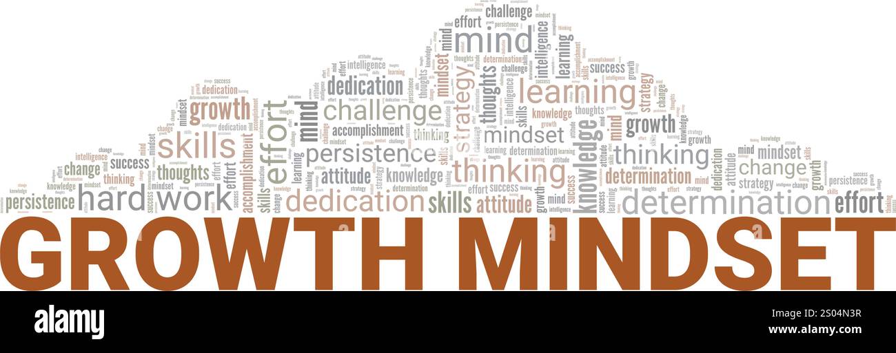 Growth Mindset word cloud conceptual design isolated on white ...