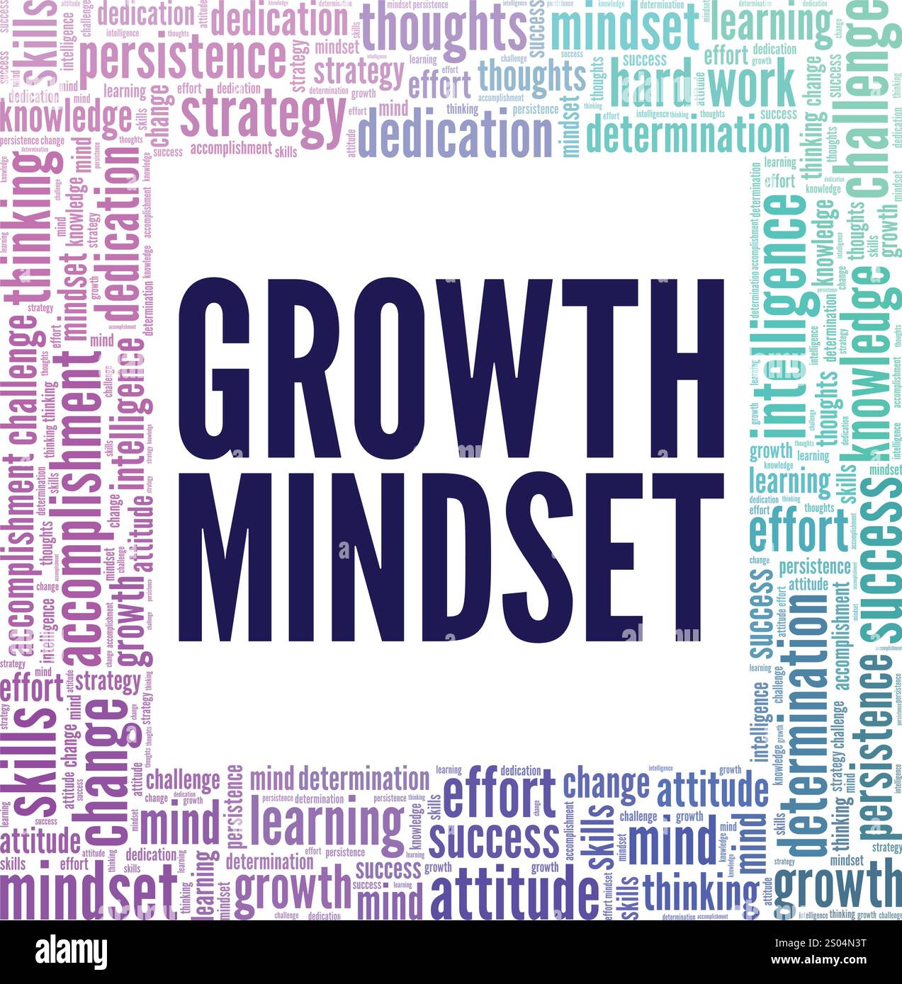 Growth Mindset word cloud conceptual design isolated on white ...