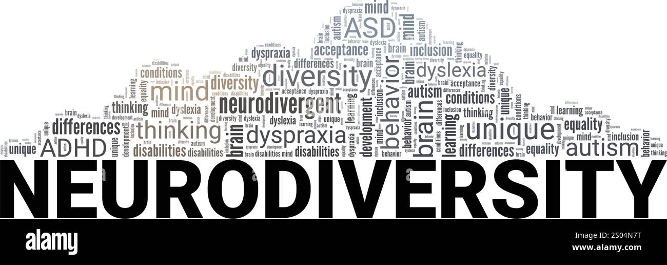 Neurodiversity word cloud conceptual design isolated on white ...