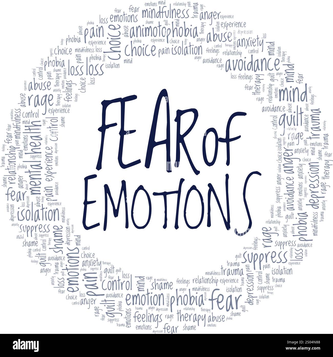 Animotophobia: Fear of Emotions word cloud conceptual design isolated ...