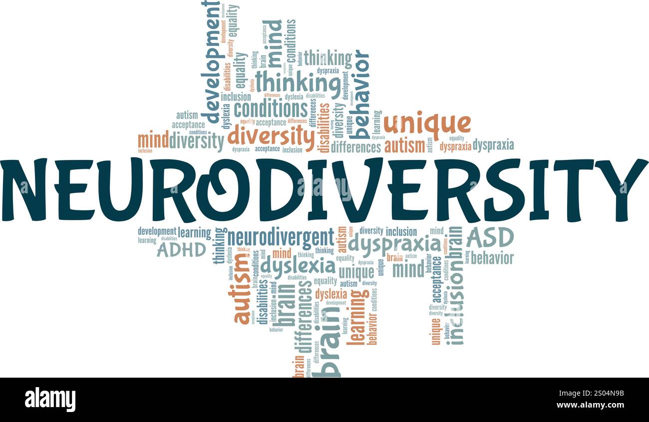 Neurodiversity word cloud conceptual design isolated on white ...