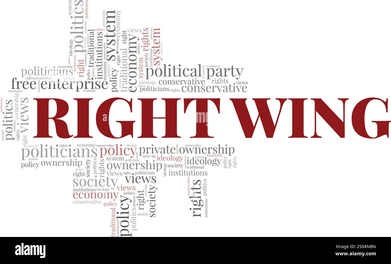 Right Wing word cloud conceptual design isolated on white background ...