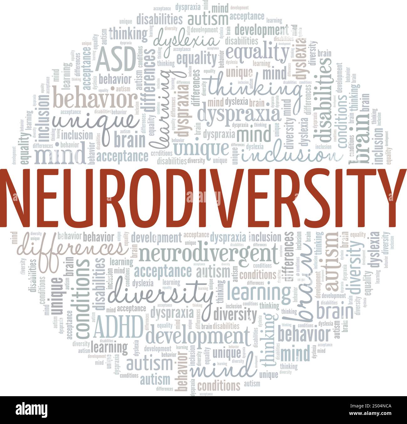 Neurodiversity word cloud conceptual design isolated on white ...