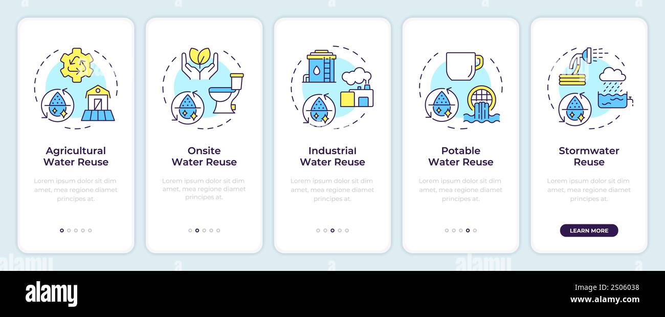 Types of water reuse onboarding mobile app screen Stock Vector Image ...