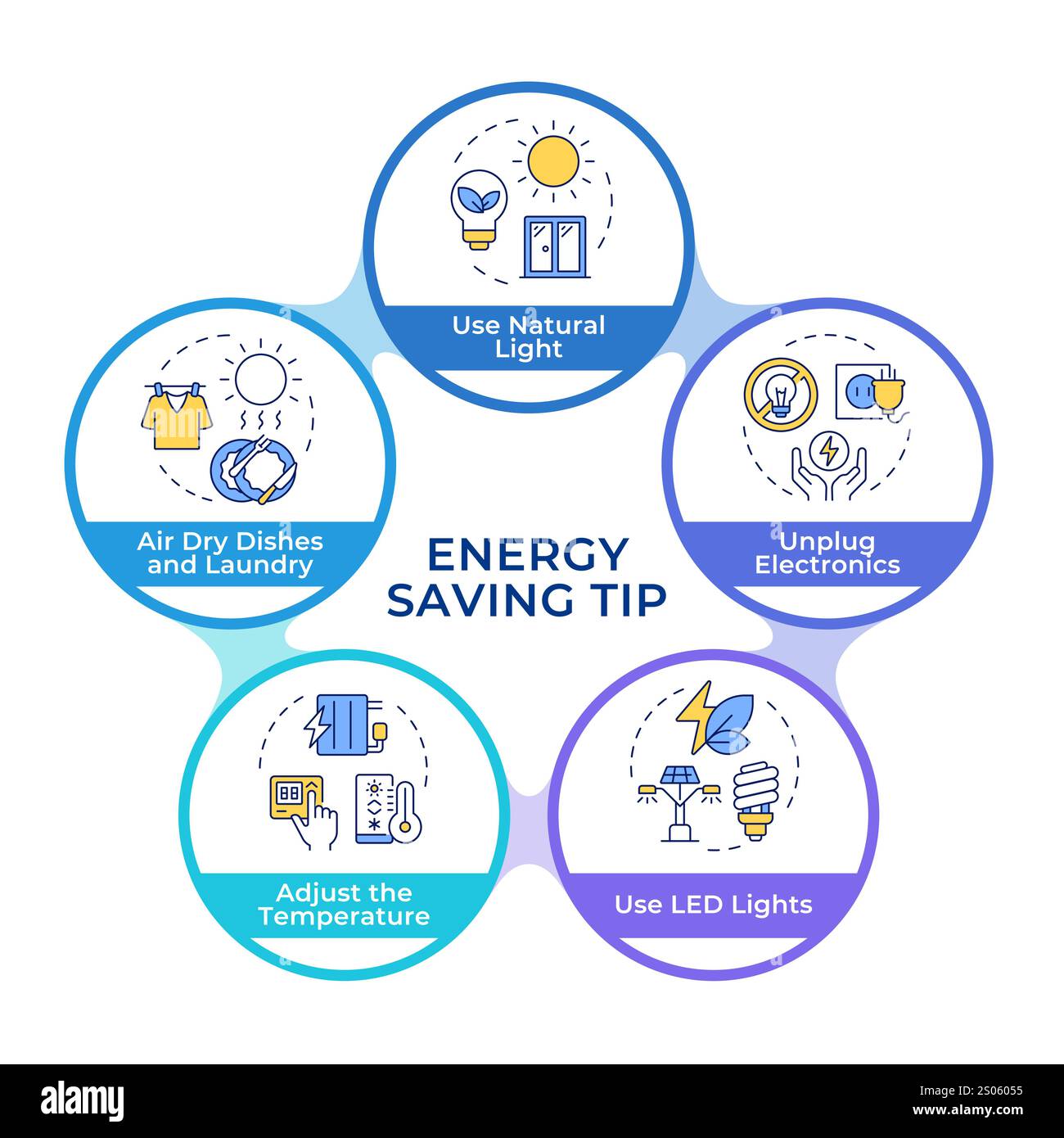 Dry tips Cut Out Stock Images & Pictures - Alamy