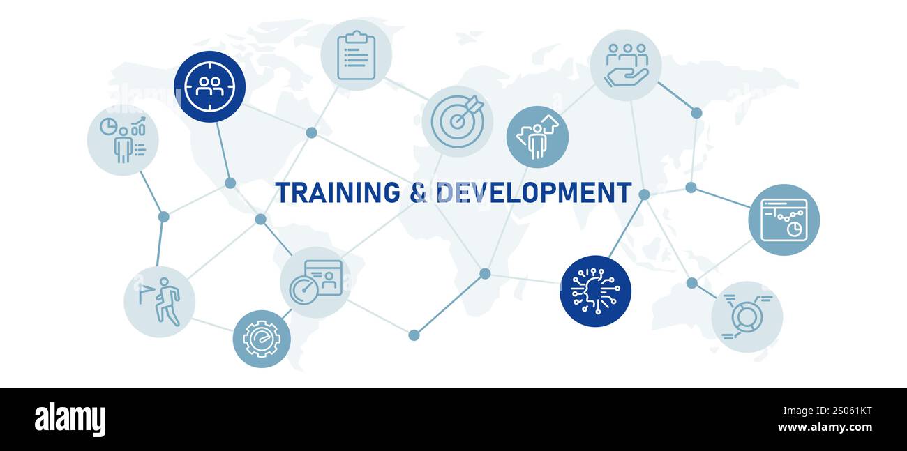 Training and Development employee education improvement career ...