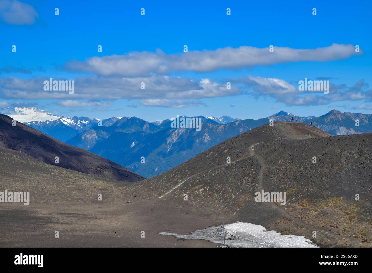 Andes snow peaks hi-res stock photography and images - Alamy