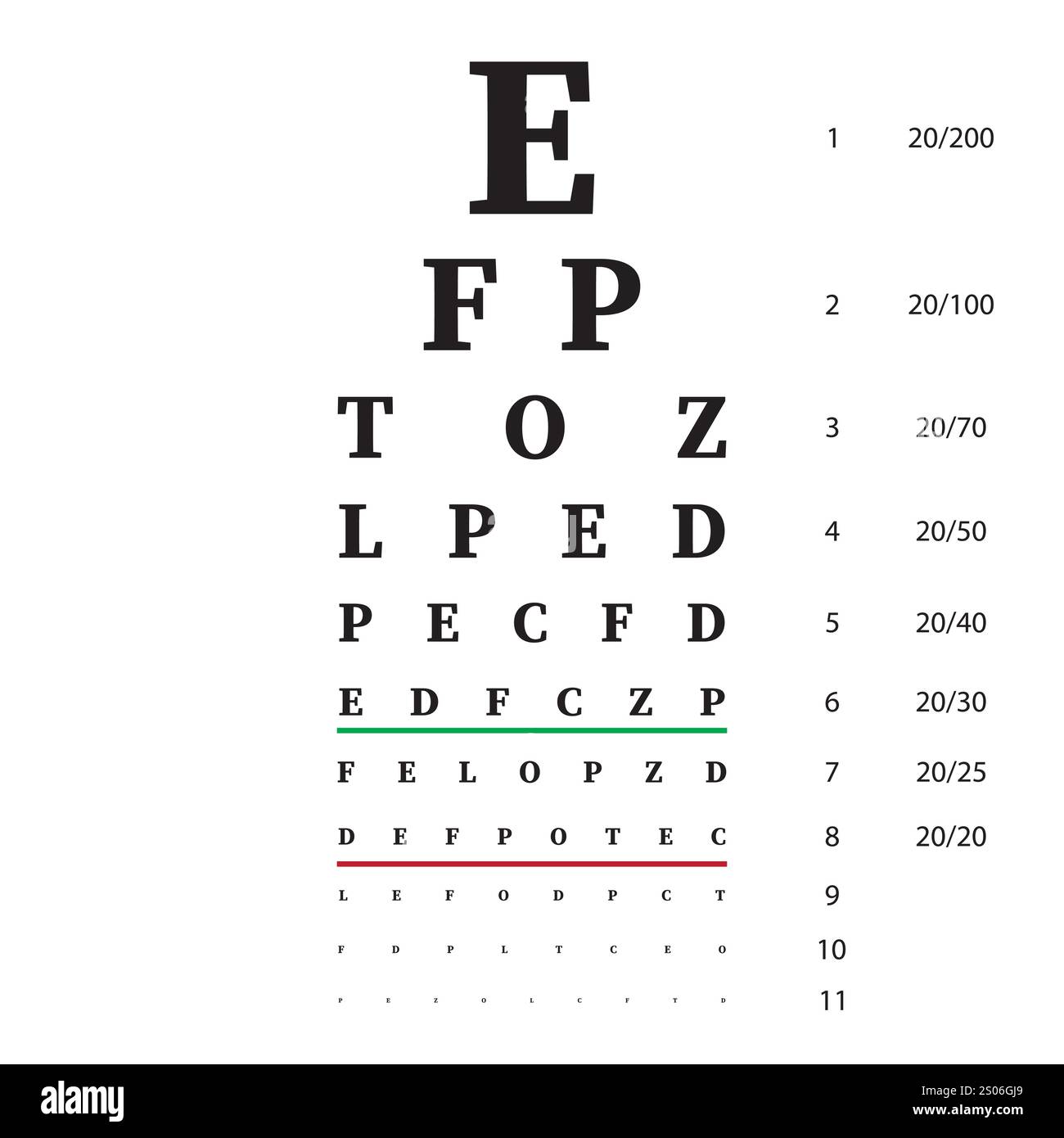 Eye test chart. Poster for vision exam. Eye care test placard with ...