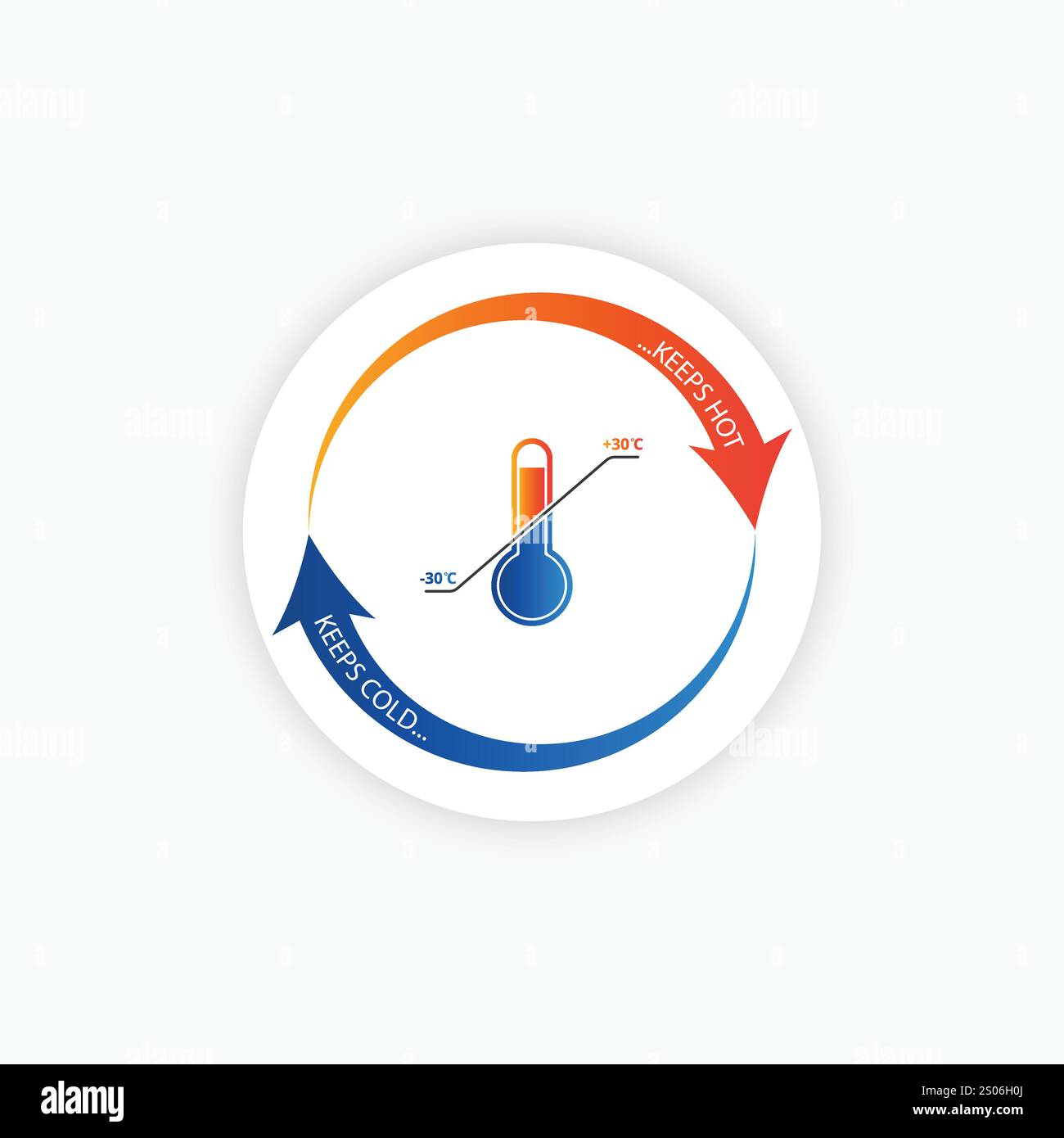 Climate control regulator. Temperature controller. Thermostat and thermometer icon. Vector ...