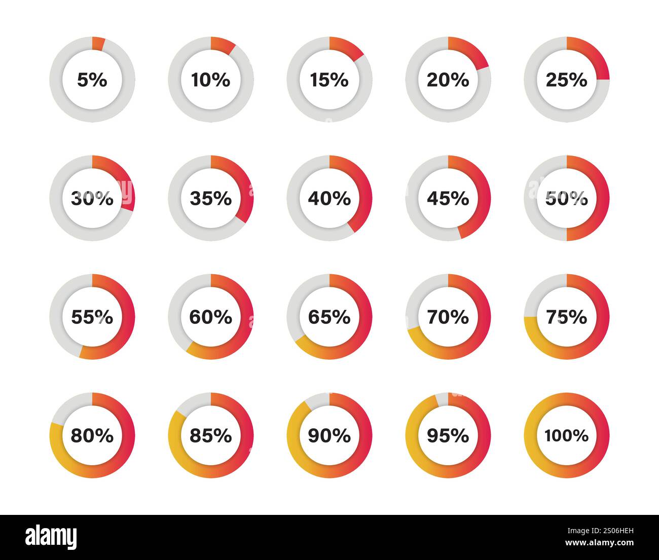 Set of red, orange circle percentage diagram. Progress or loading ...
