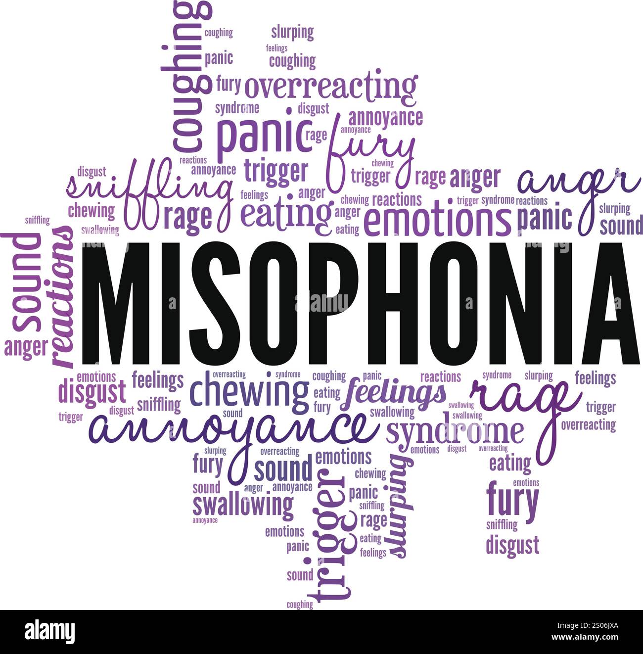 Misophonia word cloud conceptual design isolated on white background ...