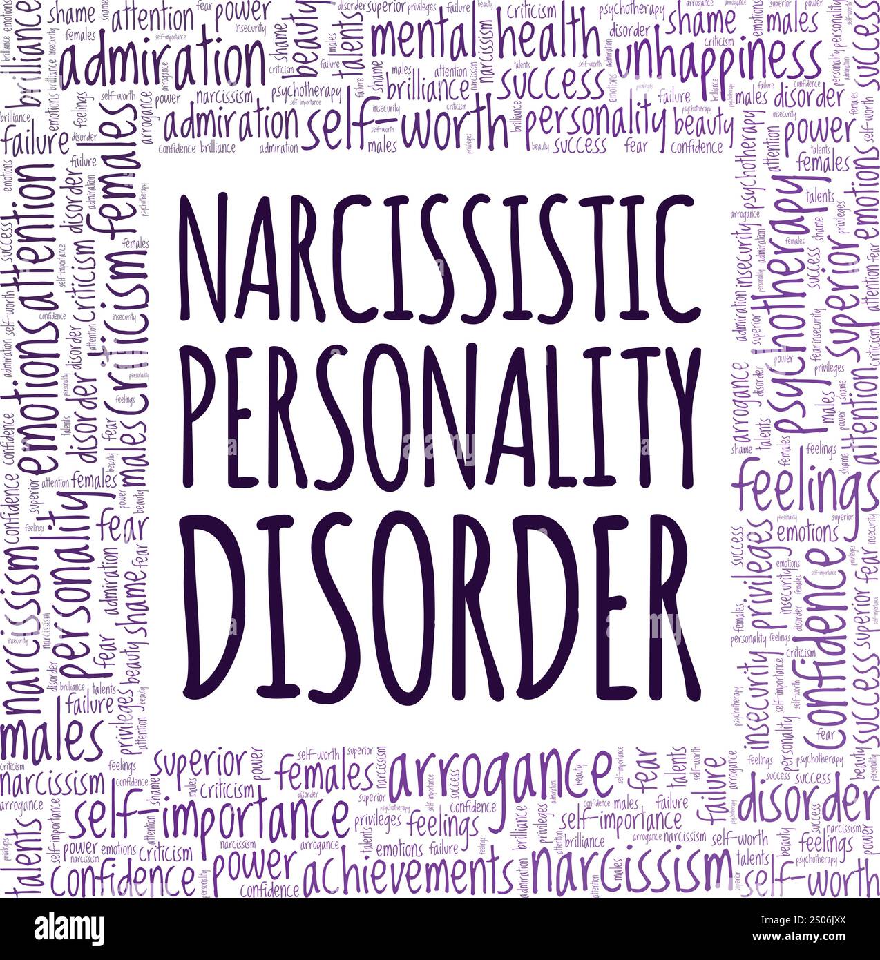 NPD Narcissistic Personality Disorder word cloud conceptual design ...