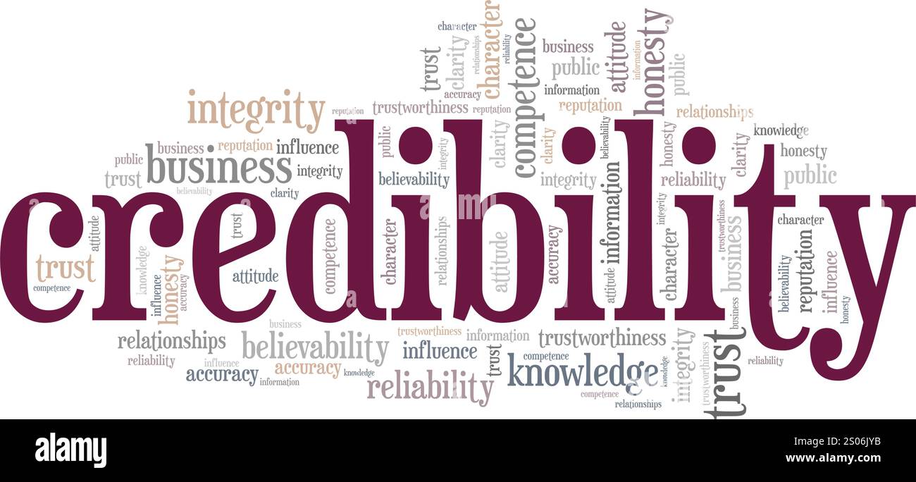 Credibility word cloud conceptual design isolated on white background ...