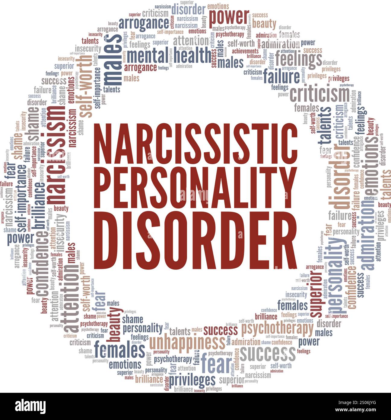 NPD Narcissistic Personality Disorder word cloud conceptual design ...