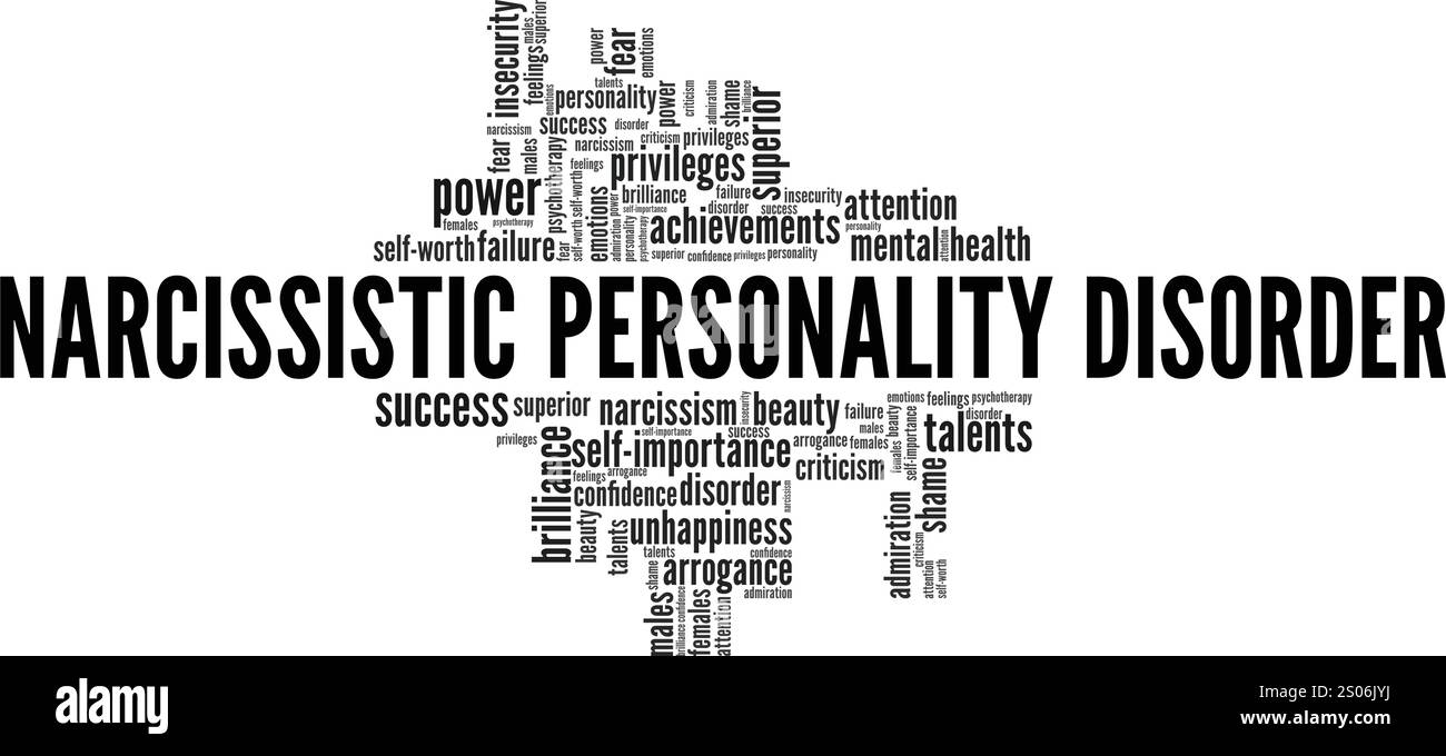NPD Narcissistic Personality Disorder word cloud conceptual design ...