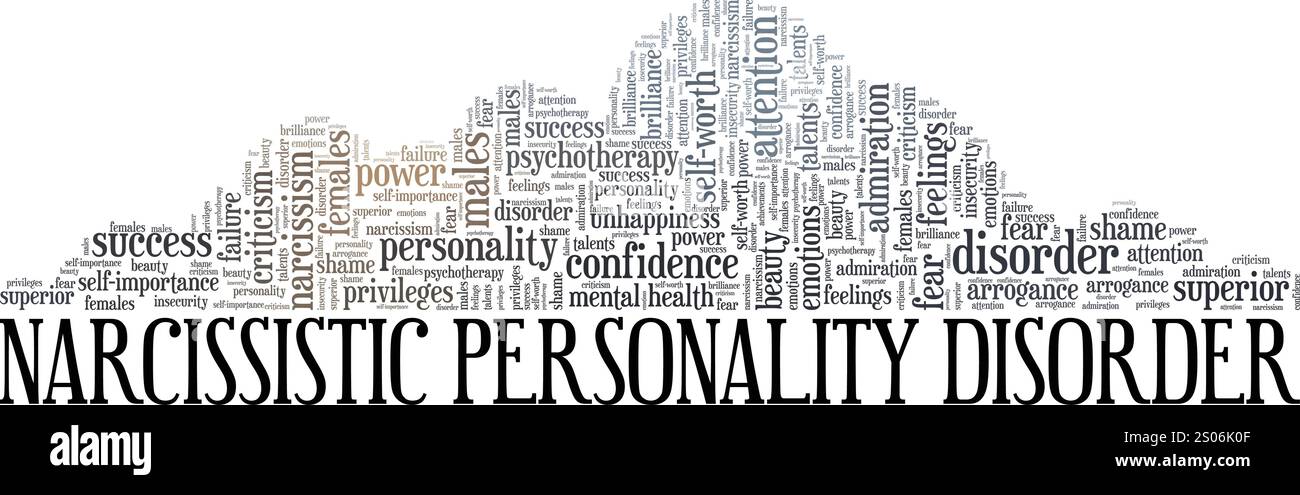 NPD Narcissistic Personality Disorder word cloud conceptual design ...