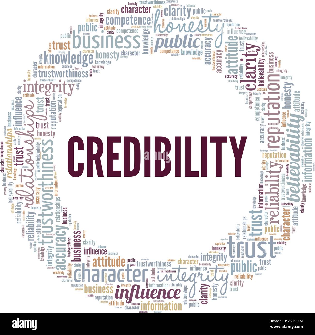 Credibility word cloud conceptual design isolated on white background ...