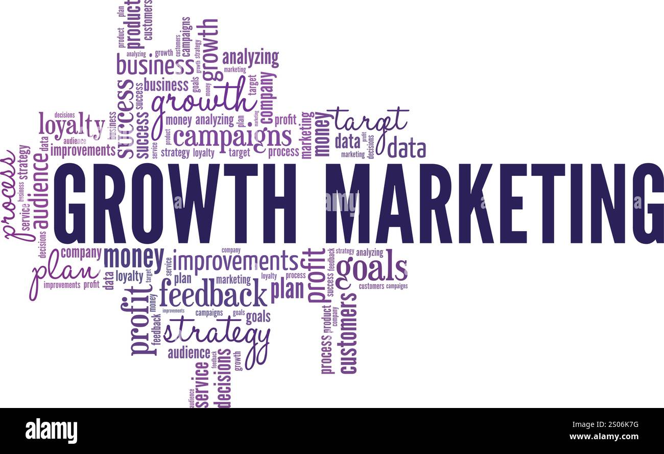 Growth Marketing word cloud conceptual design isolated on white ...