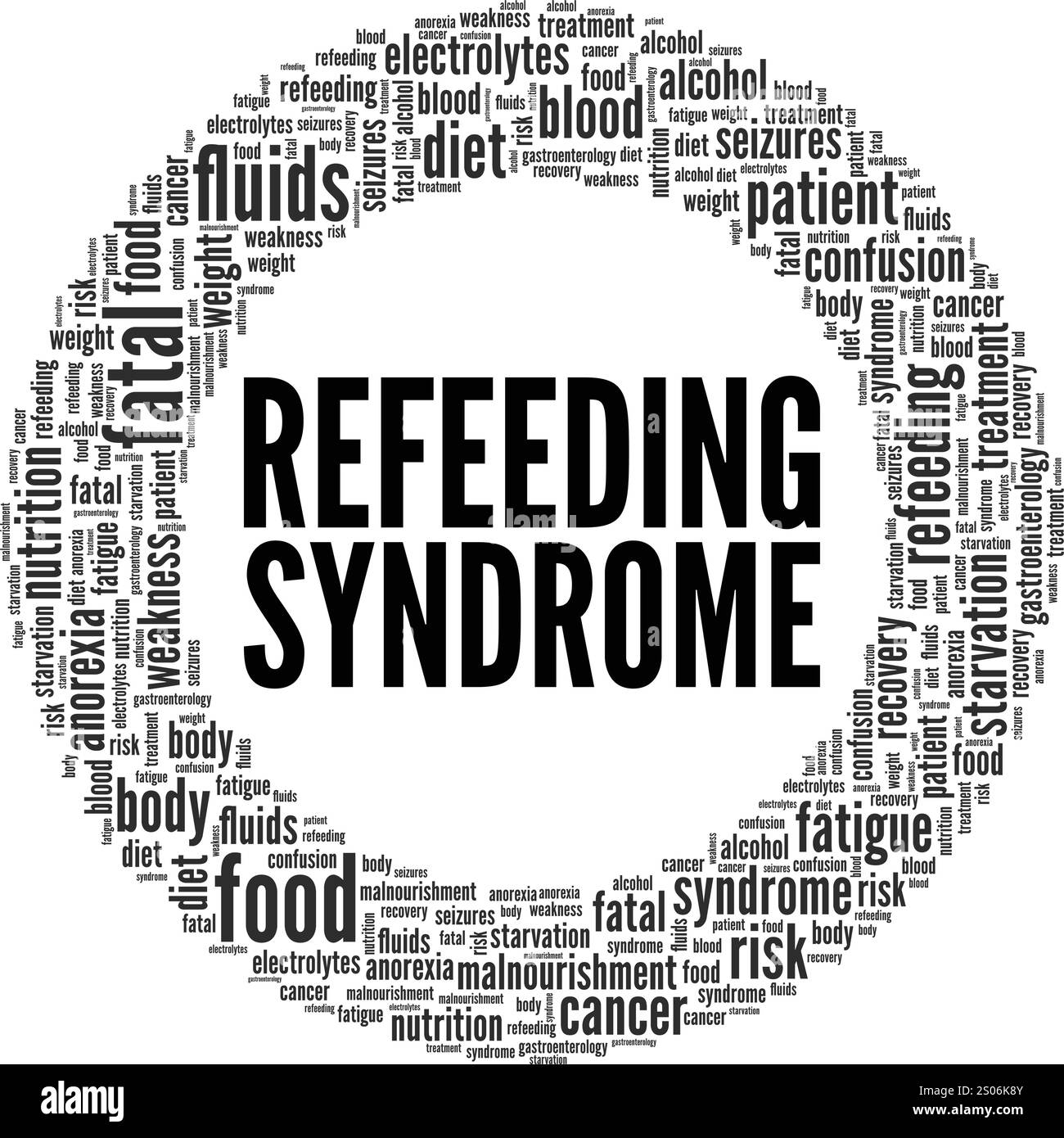 Refeeding Syndrome word cloud conceptual design isolated on white ...