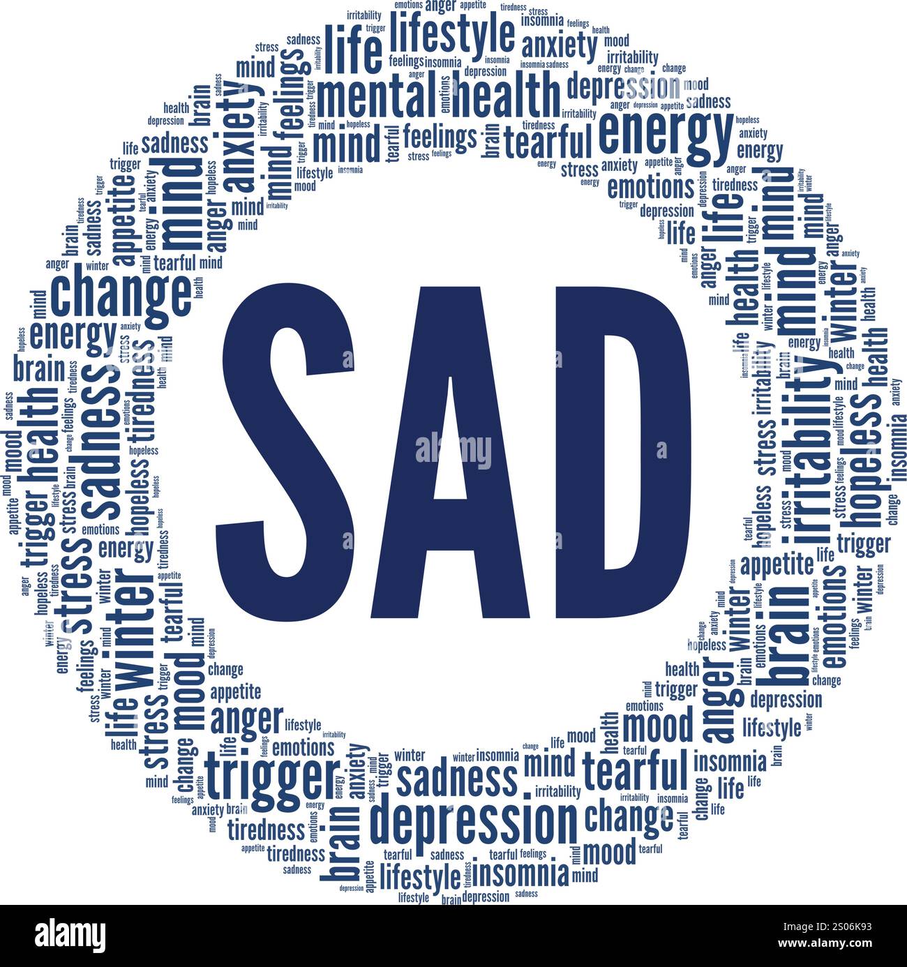 SAD Seasonal Affective Disorder word cloud conceptual design isolated ...