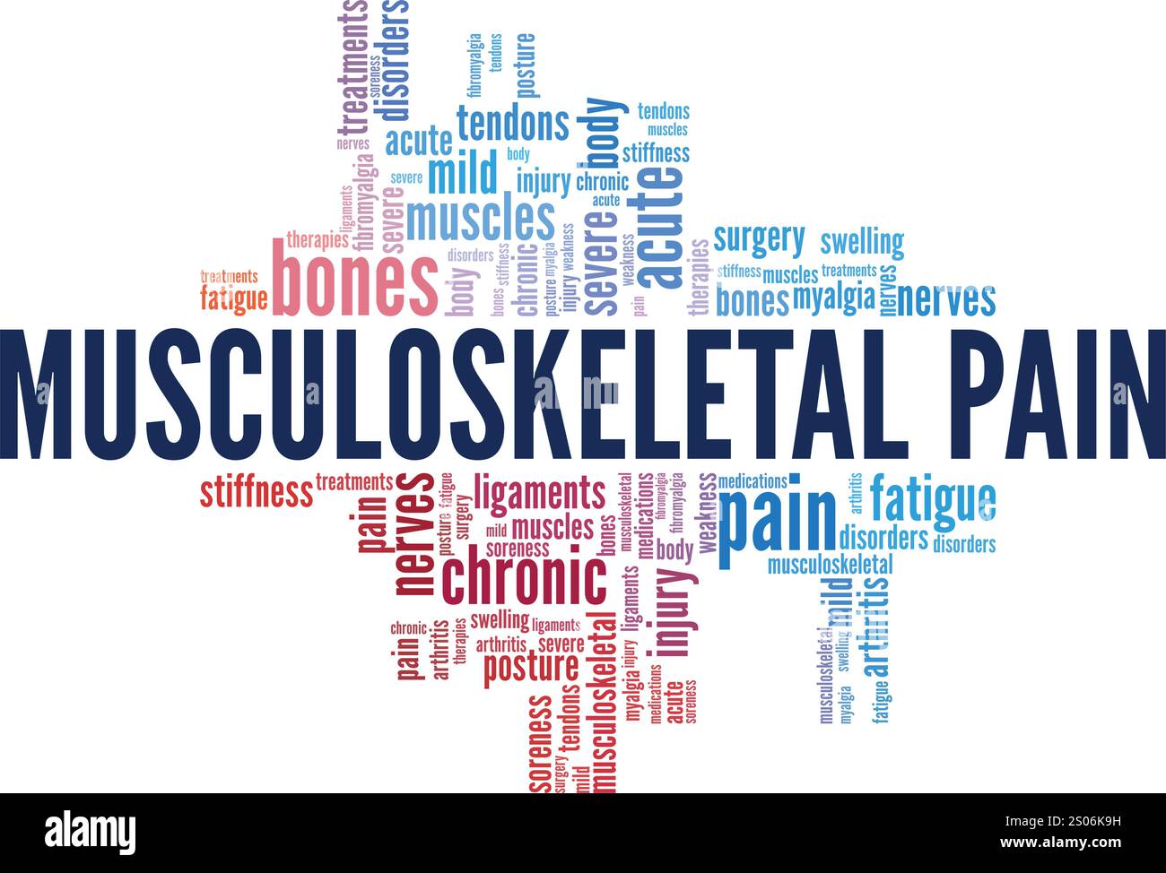 Musculoskeletal Pain word cloud conceptual design isolated on white ...