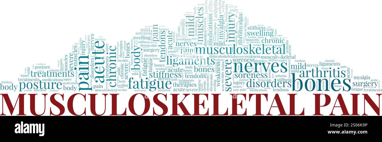 Musculoskeletal Pain word cloud conceptual design isolated on white ...