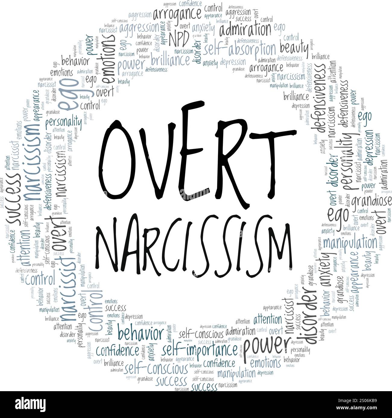 Overt Narcissism word cloud conceptual design isolated on white ...