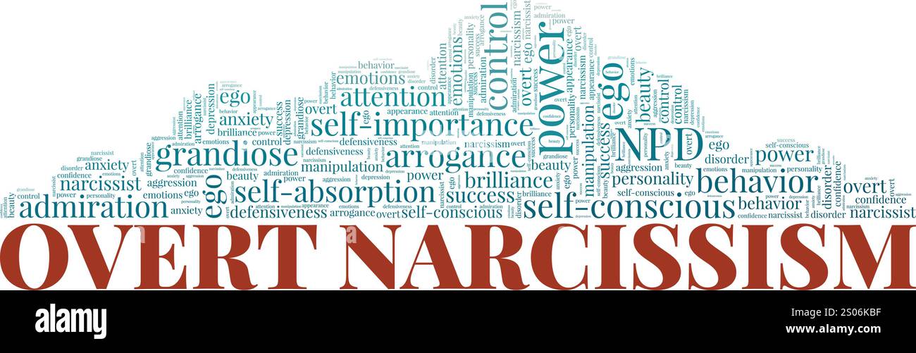 Overt Narcissism word cloud conceptual design isolated on white ...