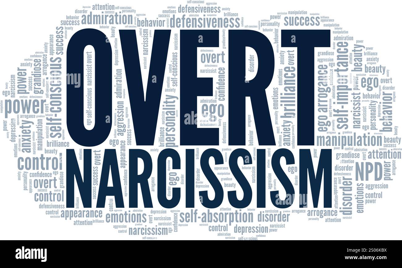 Overt Narcissism word cloud conceptual design isolated on white ...