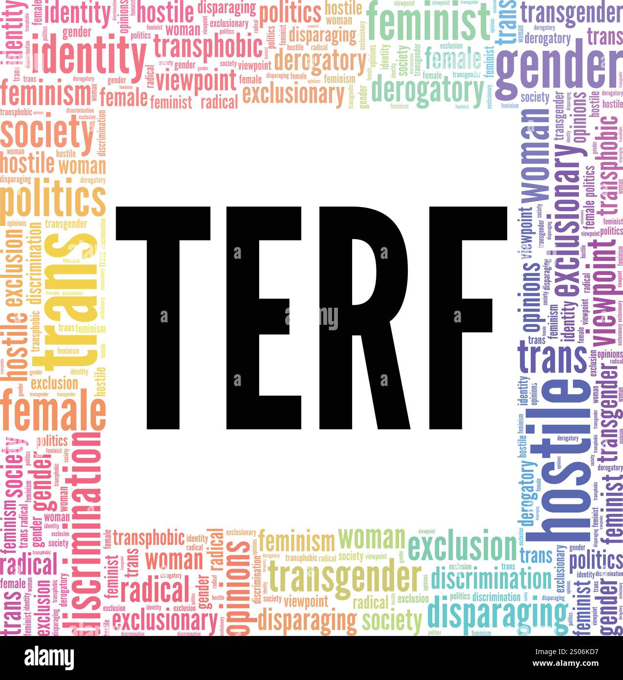 TERF word cloud conceptual design isolated on white background Stock ...