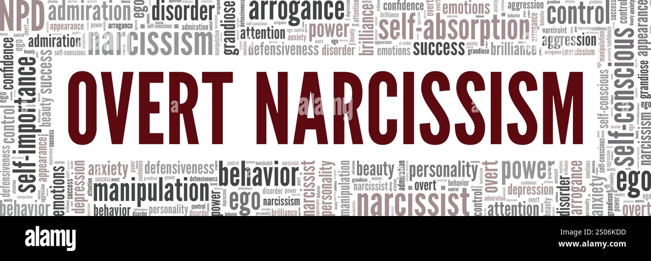 Overt Narcissism word cloud conceptual design isolated on white ...