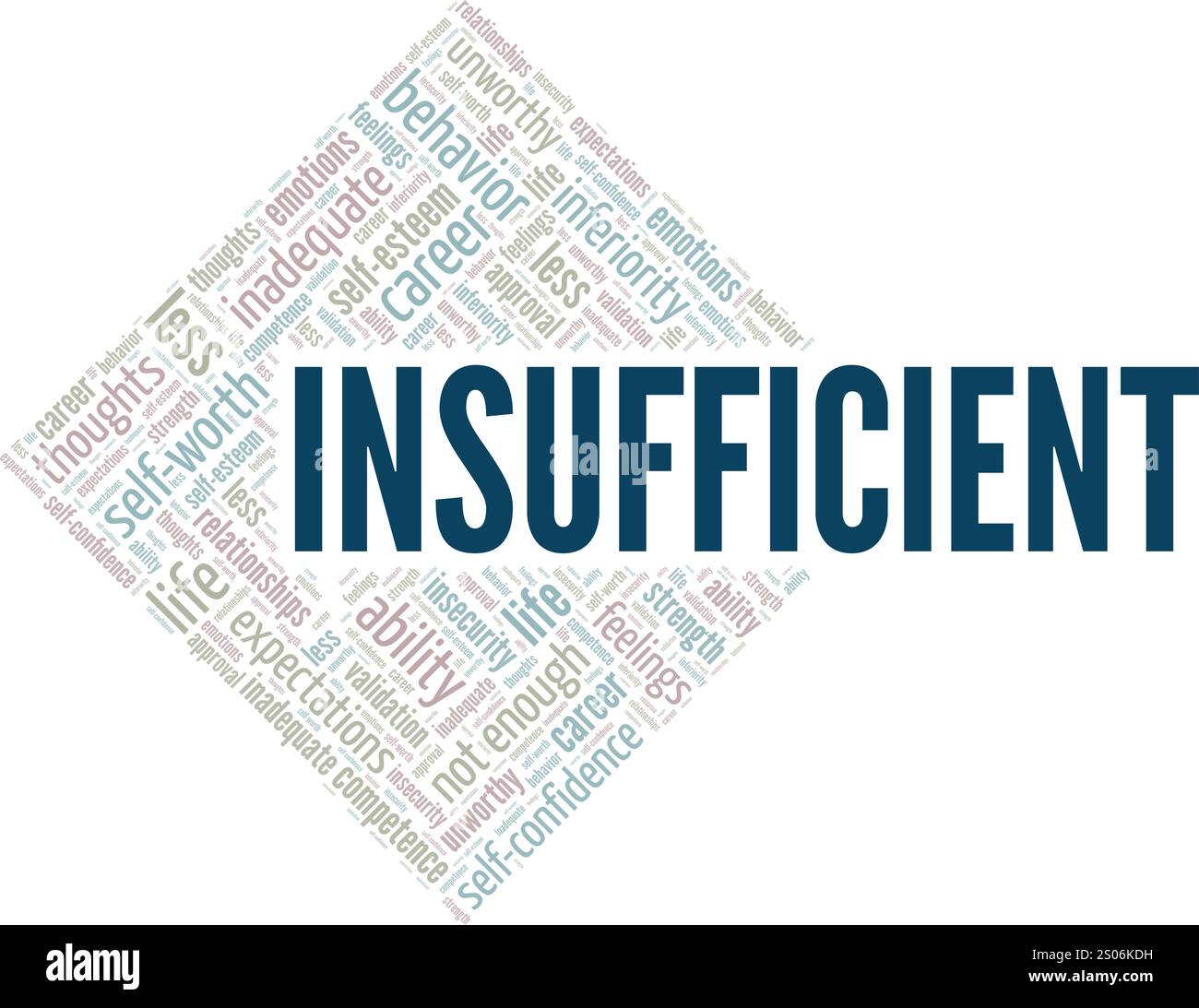 Insufficient word cloud conceptual design isolated on white background ...